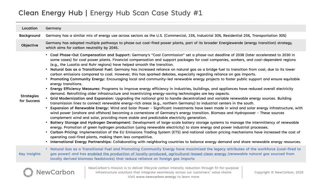 Concept Paper: Southwestern Indiana Clean Energy Hub – NewCarbon
